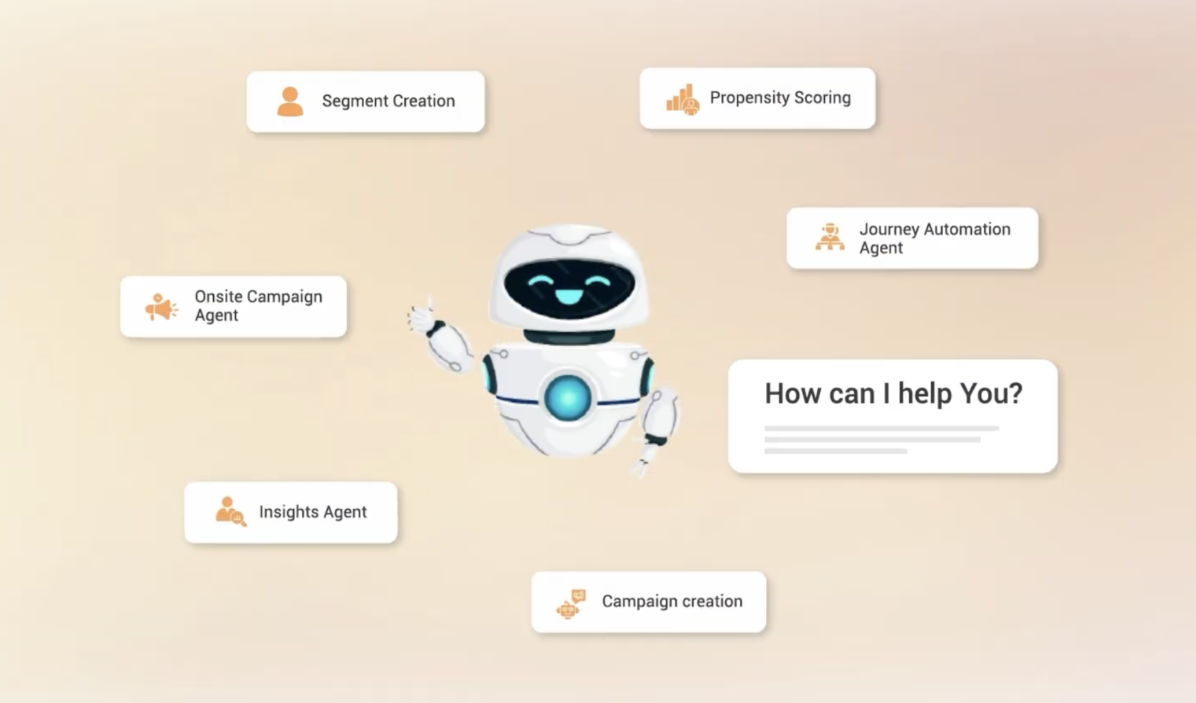 Introducing the AI-Powered Customer Data Platform